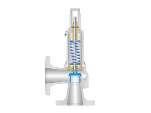 Válvulas de seguridad Leser | Sistemas Termodinamicos